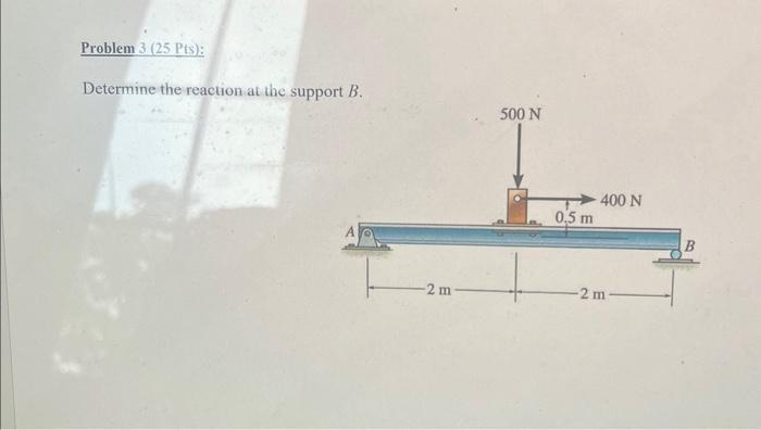 Solved Determine the reaction at the support R | Chegg.com