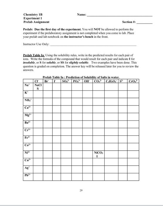 Solved Erelab Table Ia: Using the solubility rules, write in | Chegg.com