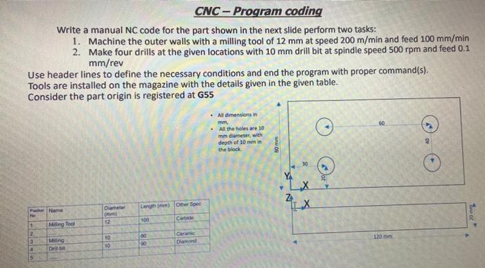 Solved CNC-Program coding Write a manual NC code for the | Chegg.com