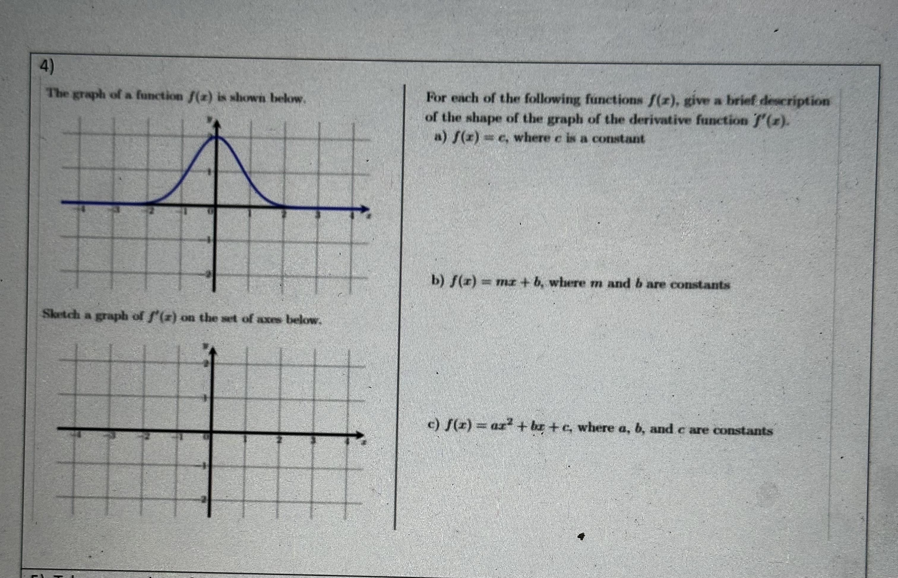 Solved The graph of a function f(x) ﻿is shown below.Sketch a | Chegg.com