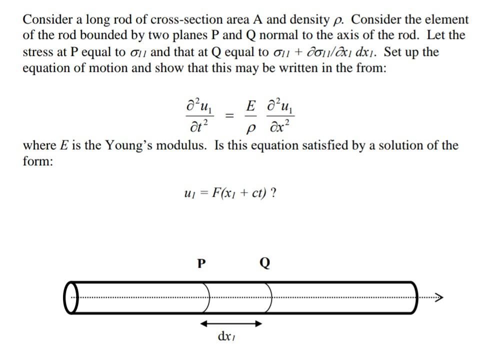 Solved Consider a long rod of cross-section area A and | Chegg.com