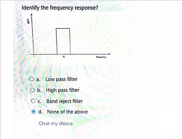 Solved Identify the frequency response? a. Low pass filter | Chegg.com