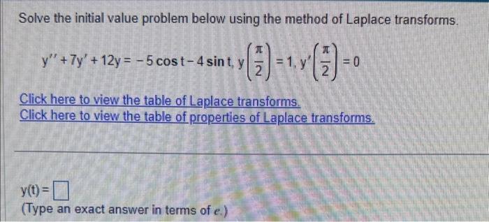 Solved Solve the initial value problem below using the | Chegg.com