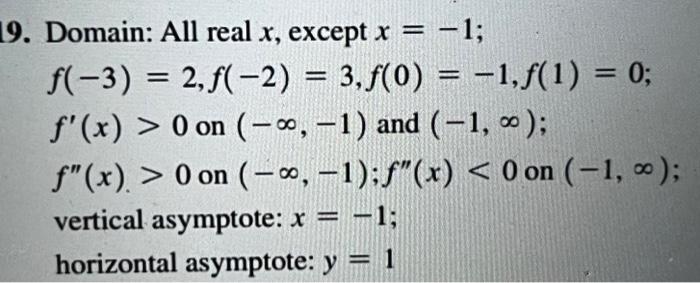 Solved Domain: All real x, except x=−1 | Chegg.com