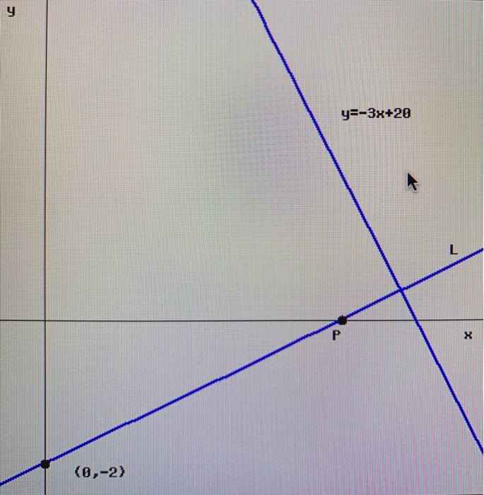 Solved math-webwork2.unl.edu/webwork2_files/tmp/101-Sprin HW | Chegg.com