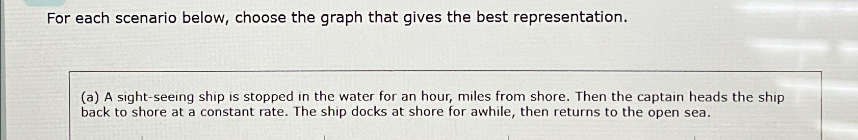 Solved For each scenario below, choose the graph that gives | Chegg.com
