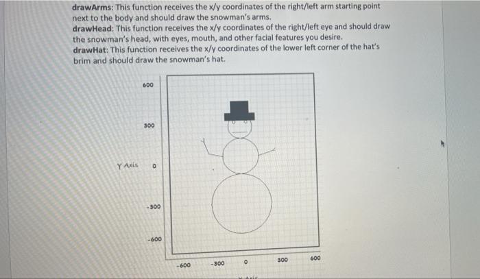 Solved Turtle Graphics: Modular Snowman A Solved Turtle Graphics: Modular Snowman A