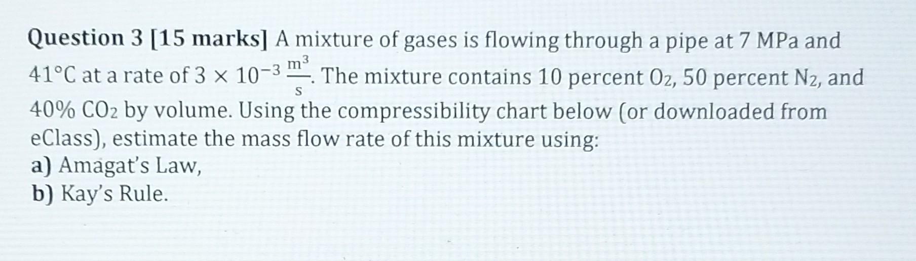 Solved Question 3 [15 marks] A mixture of gases is flowing | Chegg.com