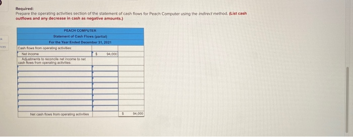 Solved Check my work View previous attem 3 Exercise 11-11A | Chegg.com