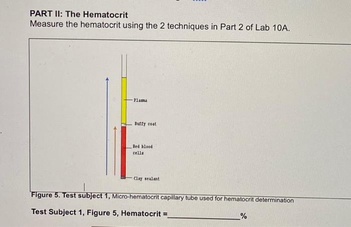 PART II: The Hematocrit Measure the hematocrit using | Chegg.com