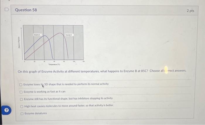 Solved On this graph of Enzyme Activity at different | Chegg.com