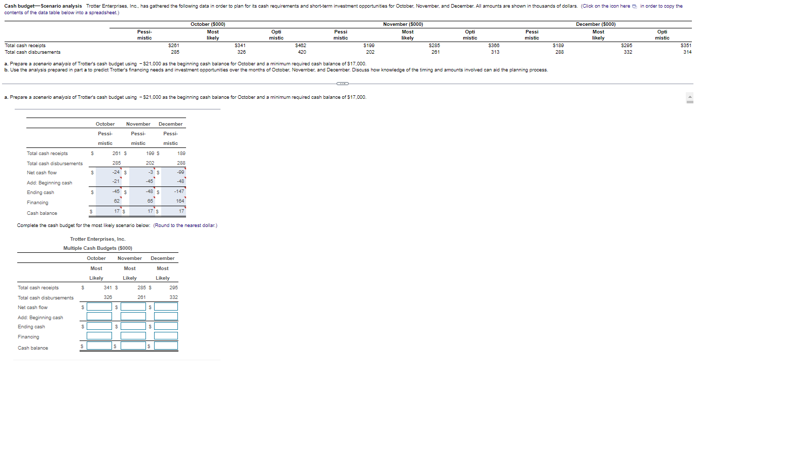 Solved contents of the data table below into a | Chegg.com