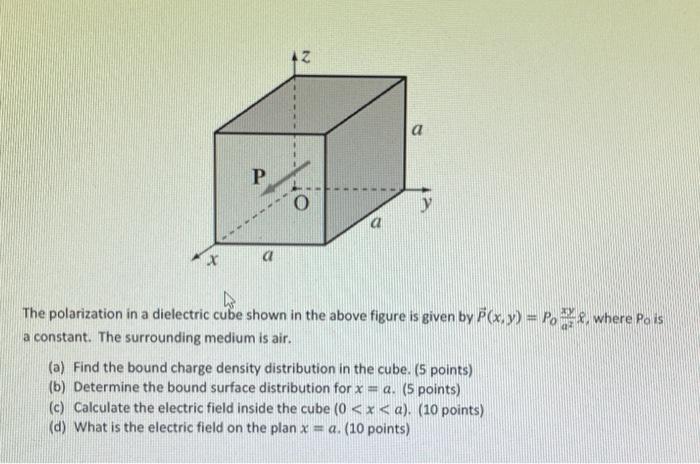 Solved a P X The polarization in a dielectric cube shown in | Chegg.com