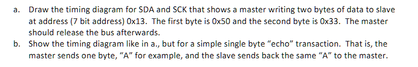 a. ﻿Draw the timing diagram for SDA and SCK that | Chegg.com