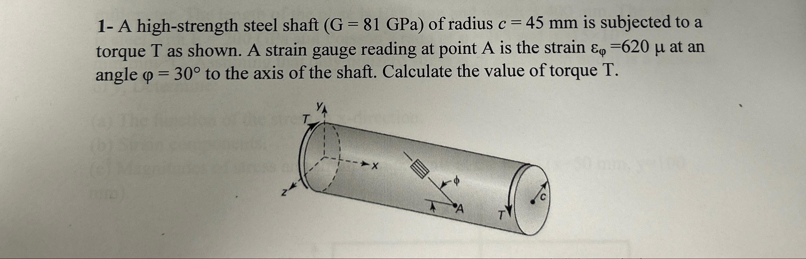 Solved 1- ﻿A high-strength steel shaft )=(81GPa of radius | Chegg.com