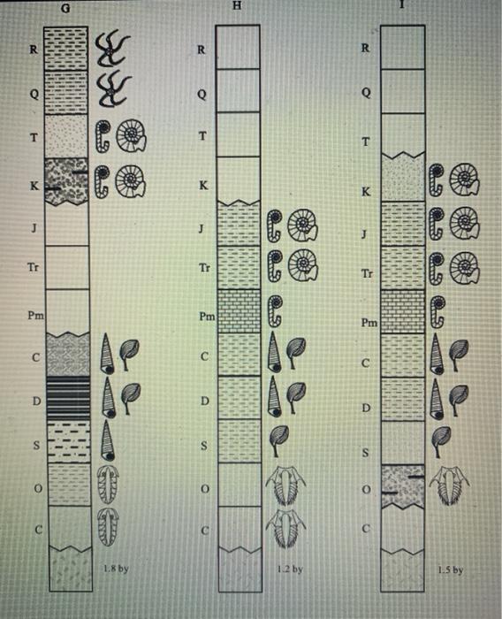 Solved 3) Which sections preserve cratonic sequences? What | Chegg.com