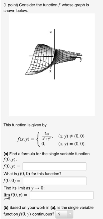 Solved (1 point) Consider the function f whose graph is | Chegg.com