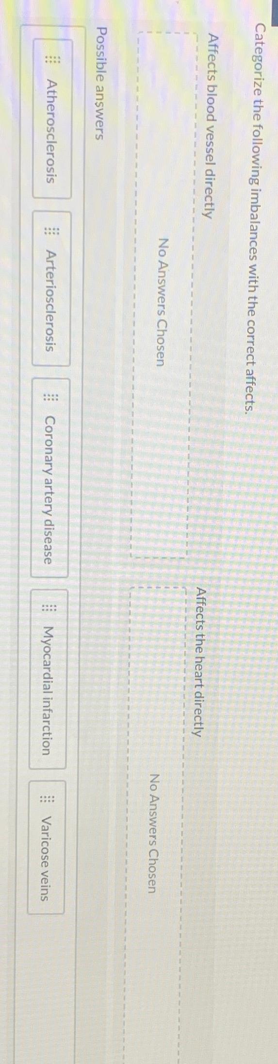 Solved Categorize the following imbalances with the correct | Chegg.com