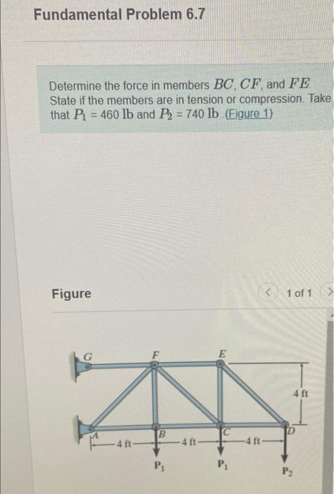 Solved Fundamental Problem 6.7 Determine the force in | Chegg.com