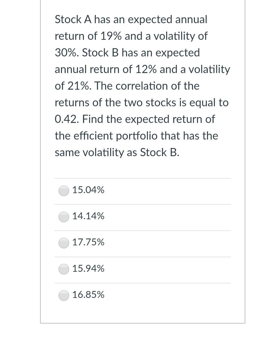 Solved Stock A has an expected annual return of 19% and a | Chegg.com
