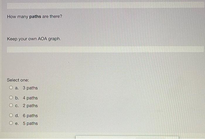 Solved Given the following small project for an AOA network: | Chegg.com