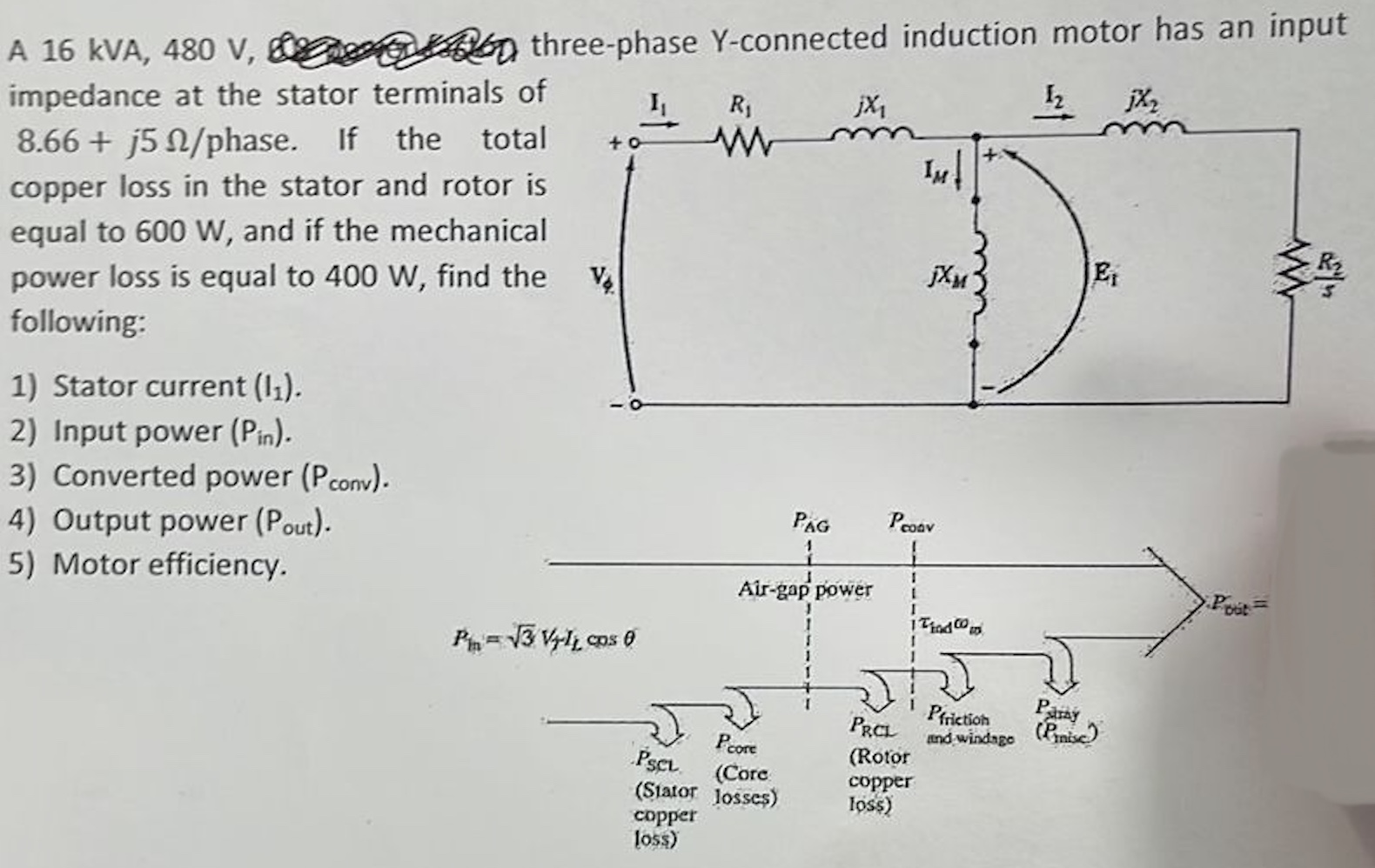 Solved A 16kVA,480V,three-phase Y-connected induction motor | Chegg.com
