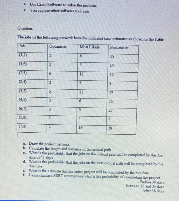 Solved - Use Excel Software to solve the problem - You cm | Chegg.com