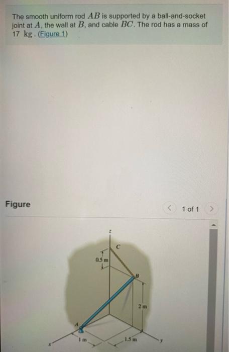 Solved The smooth uniform rod AB is supported by a | Chegg.com