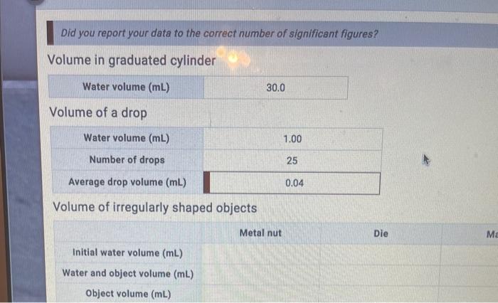 Solved Did you report your data to the correct number of | Chegg.com