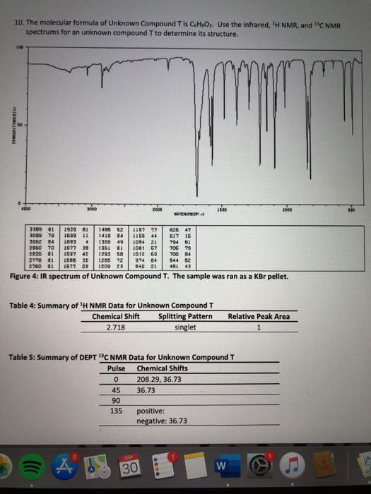The molecular formula for unknown compound T is | Chegg.com