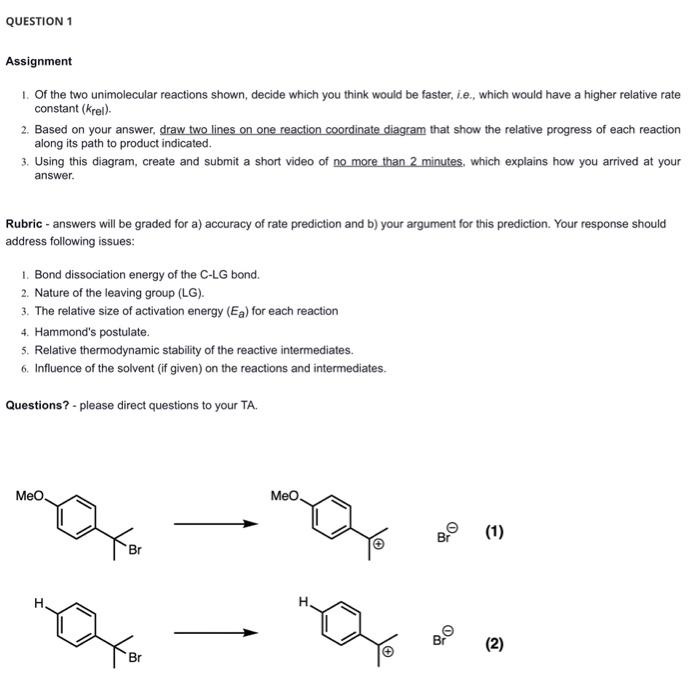 Solved Assignment 1. Of the two unimolecular reactions | Chegg.com