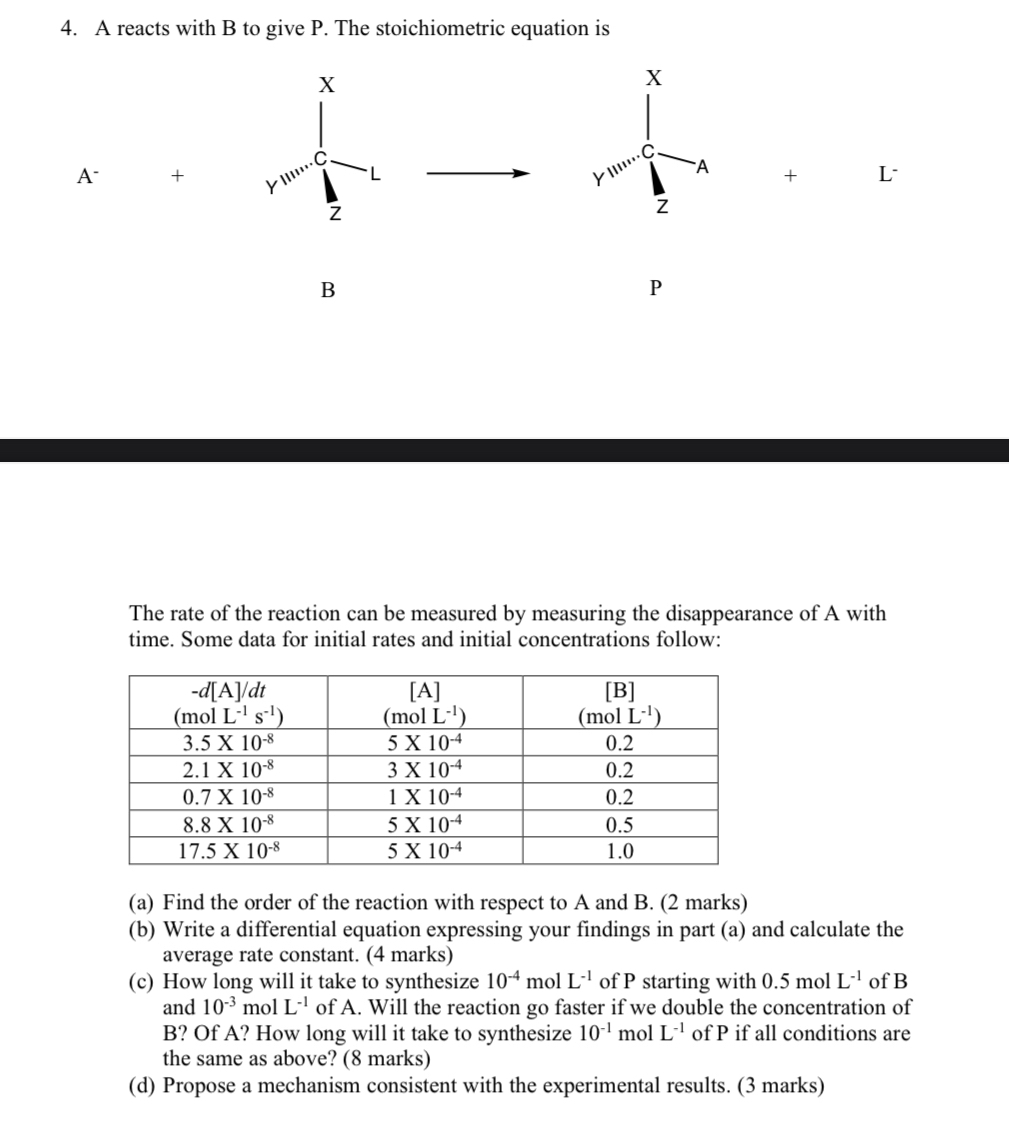 Solved A reacts with B to give P. ﻿The stoichiometric | Chegg.com
