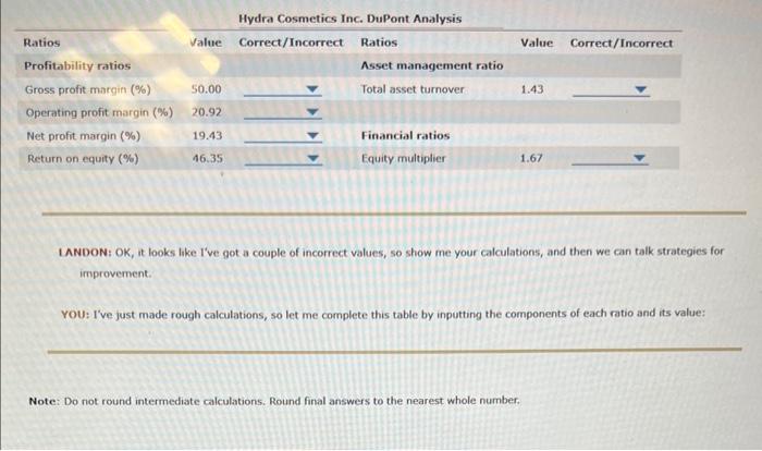 Solved Ch 03: Assignment - Analysis of Financial Statements | Chegg.com