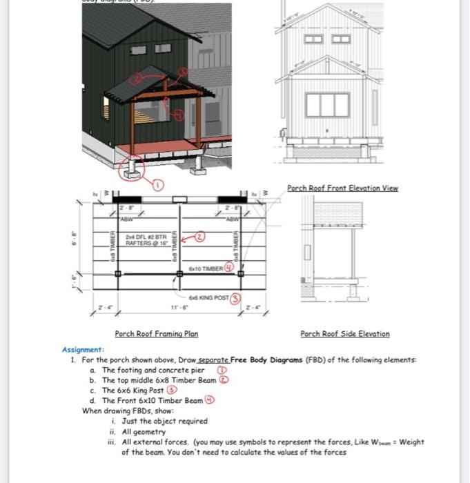 Solved 10 0 Porch Roof Front Elevation View 7-81 ABWE FABW | Chegg.com