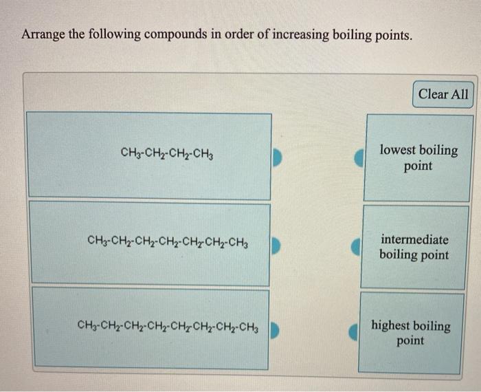 Solved Arrange the following compounds in order of | Chegg.com