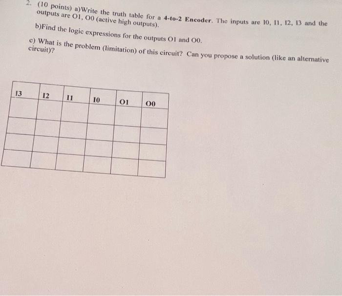 Solved 2. (10 points) a)Write the truth table for a 4-to-2 | Chegg.com