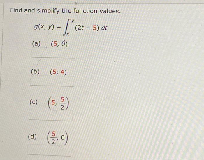 Solved Find and simplify the function values. | Chegg.com
