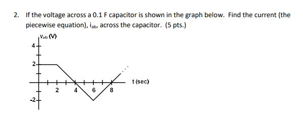 Solved If the voltage across a 0.1F ﻿capacitor is shown in | Chegg.com