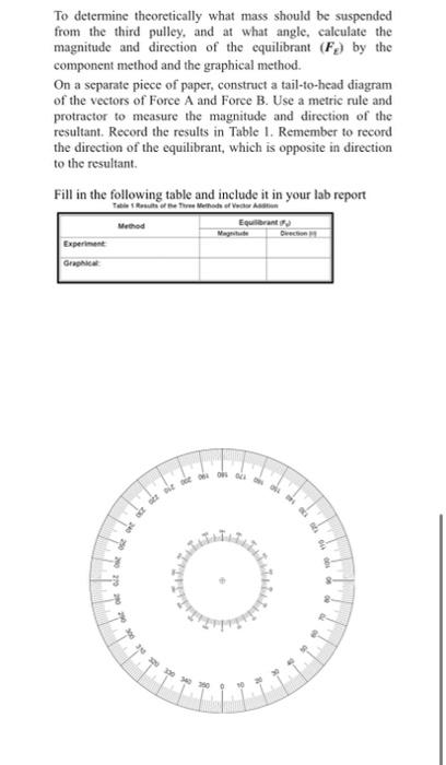 Solved Vectors Force Table Vector Addition Purpose The