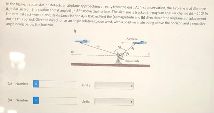 Solved In the figure, a radar station detects an airplane | Chegg.com