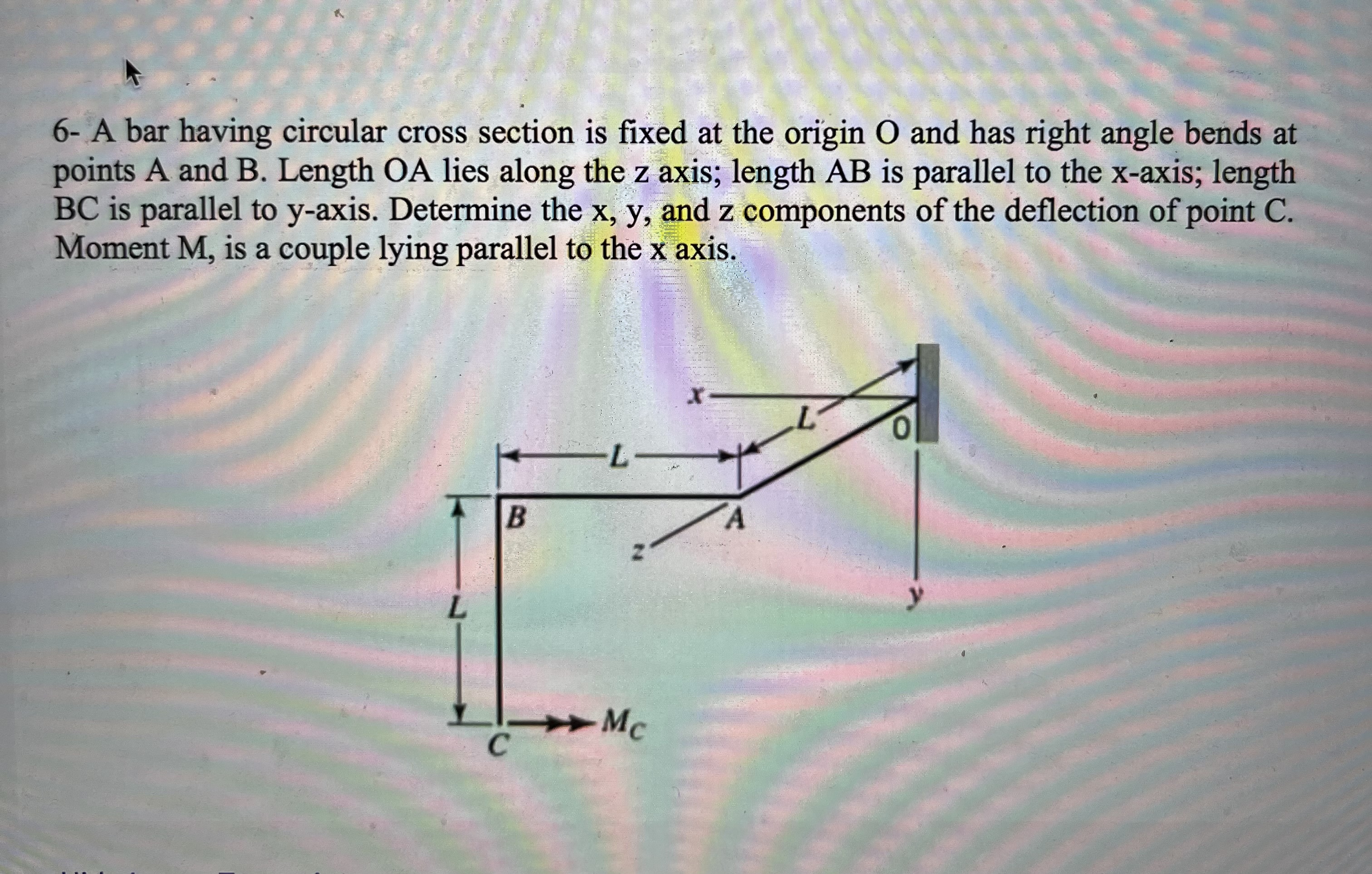 Solved 6- ﻿A bar having circular cross section is fixed at | Chegg.com
