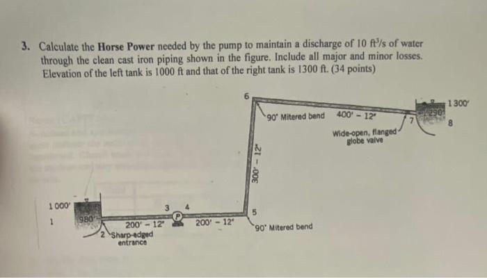 Solved 3. Calculate the Horse Power needed by the pump to | Chegg.com
