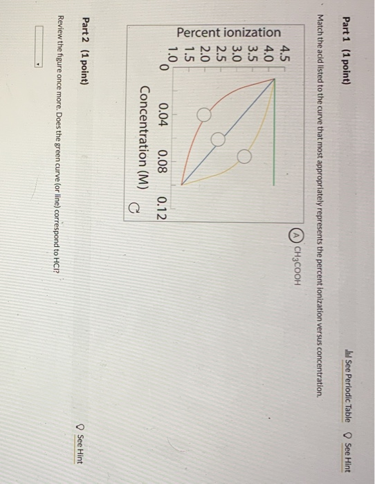 Solved Part 1 (1 point) Il See Periodic Table See Hint Match | Chegg.com