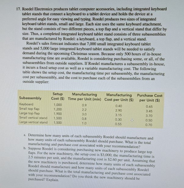 Solved 17. Roedel Electronics produces tablet computer | Chegg.com