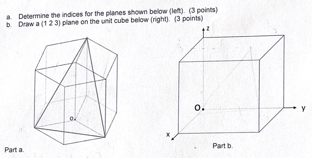 Solved a. ﻿Determine the indices for the planes shown below | Chegg.com