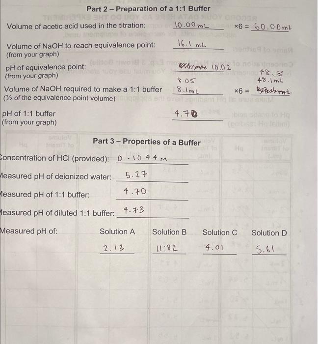 Solved A student prepared a 1:1 buffer, for which | Chegg.com