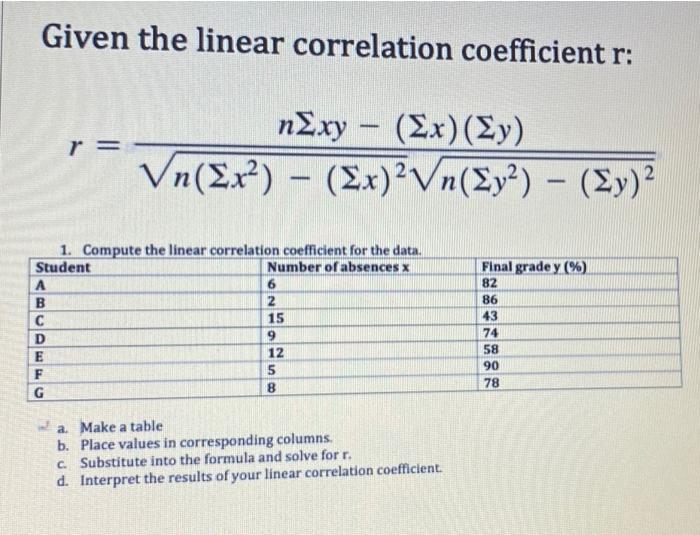Solved Given the linear correlation coefficient r: ηΣxy - | Chegg.com