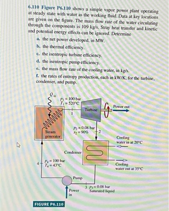 Solved How do you solve for h4? Every example I have found | Chegg.com