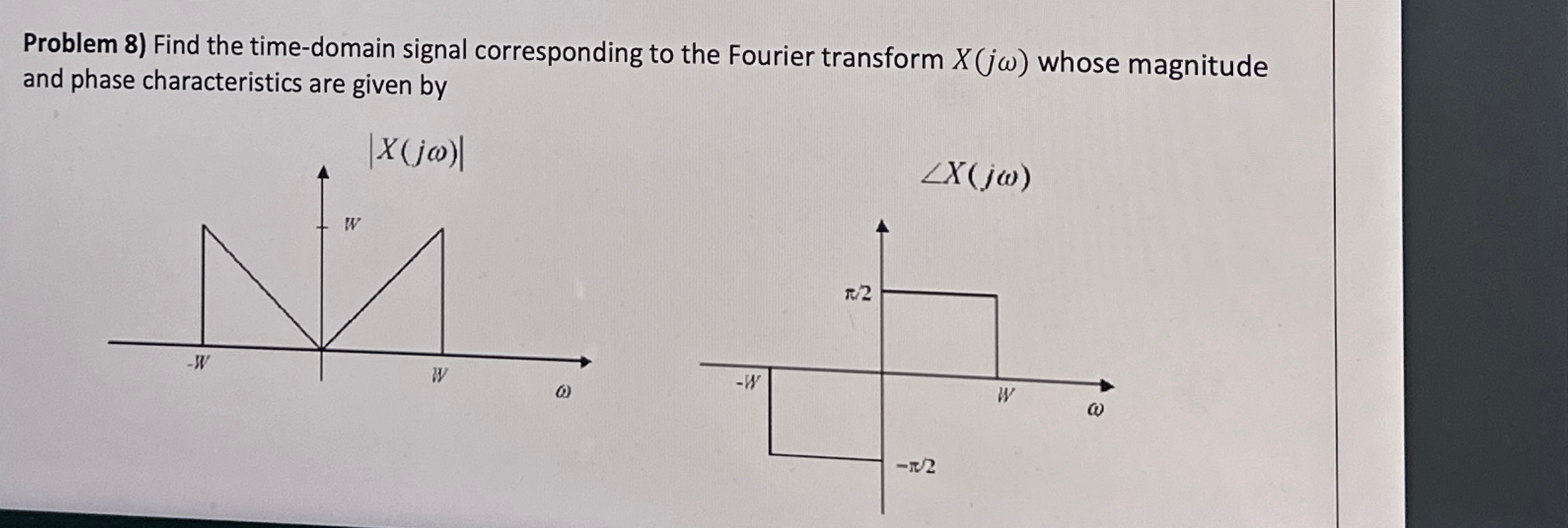 Solved Problem 8) ﻿Find the time-domain signal corresponding | Chegg.com