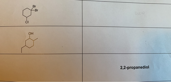 Solved Br Br OH 2,2-propanediol | Chegg.com